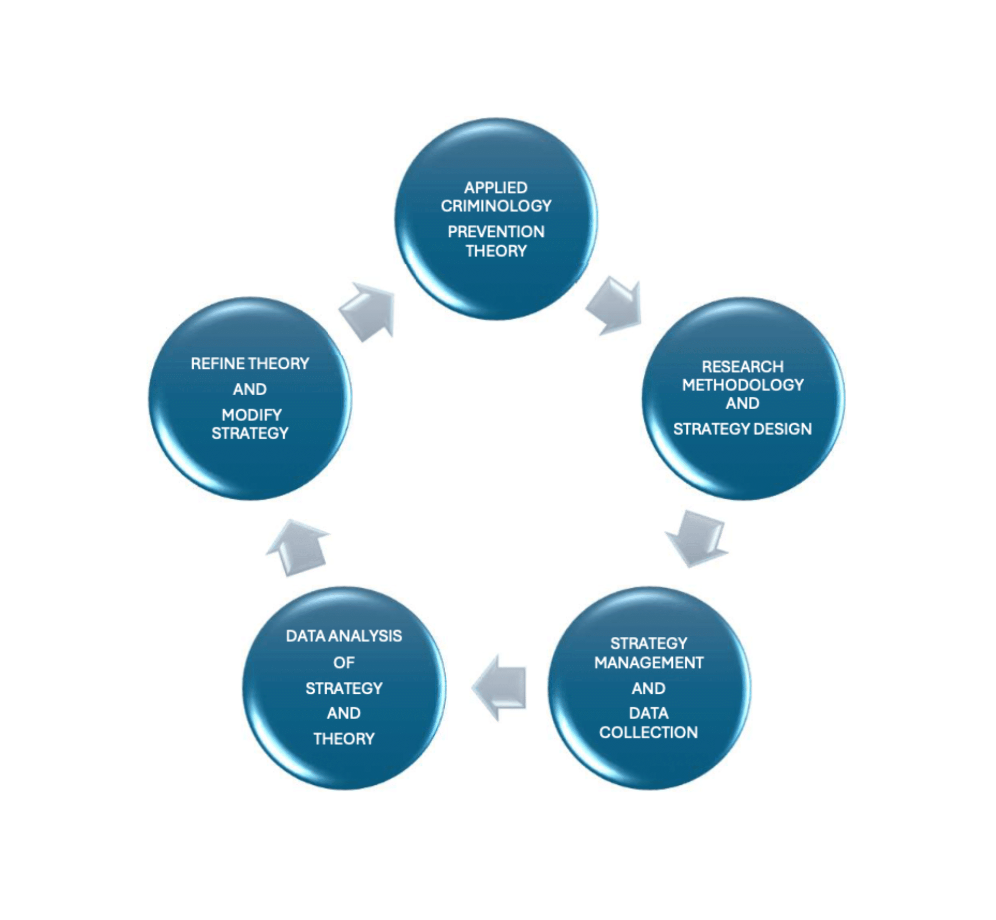 GUN VIOLENCE PREVENTION: BUILDING A MODEL FOR SUCCESS – Jackson Advocate